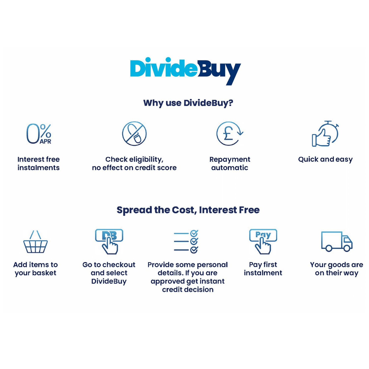 DivideBuy 0% Finance Buy Now Pay Monthly